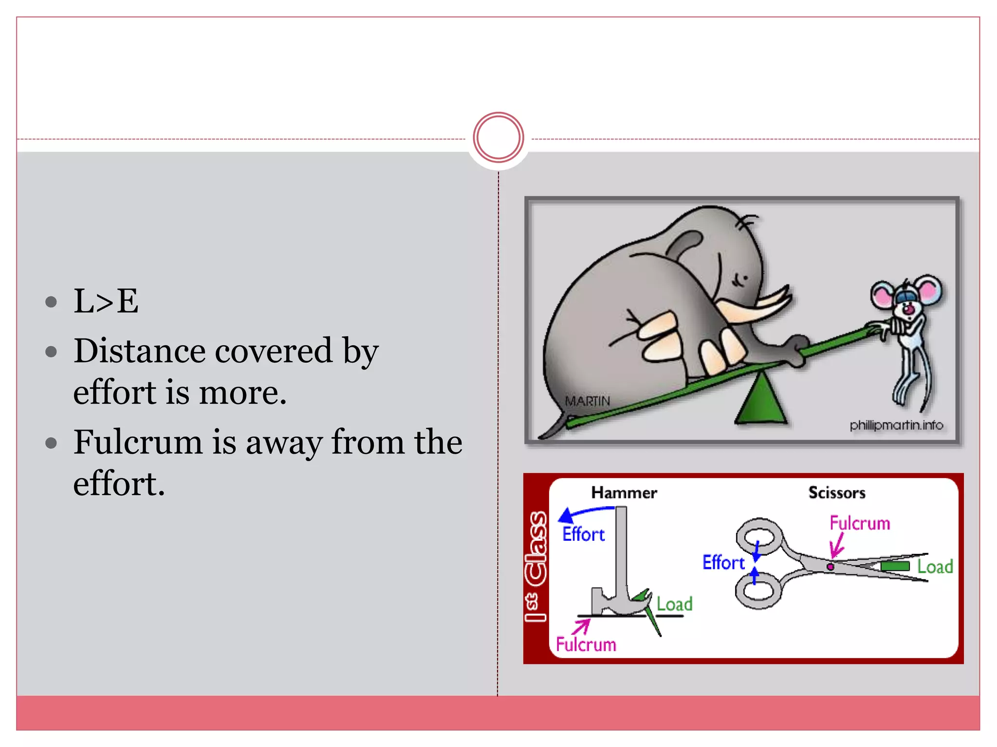 Simple machines by Saliha Rais, for grade 5. | PPTX