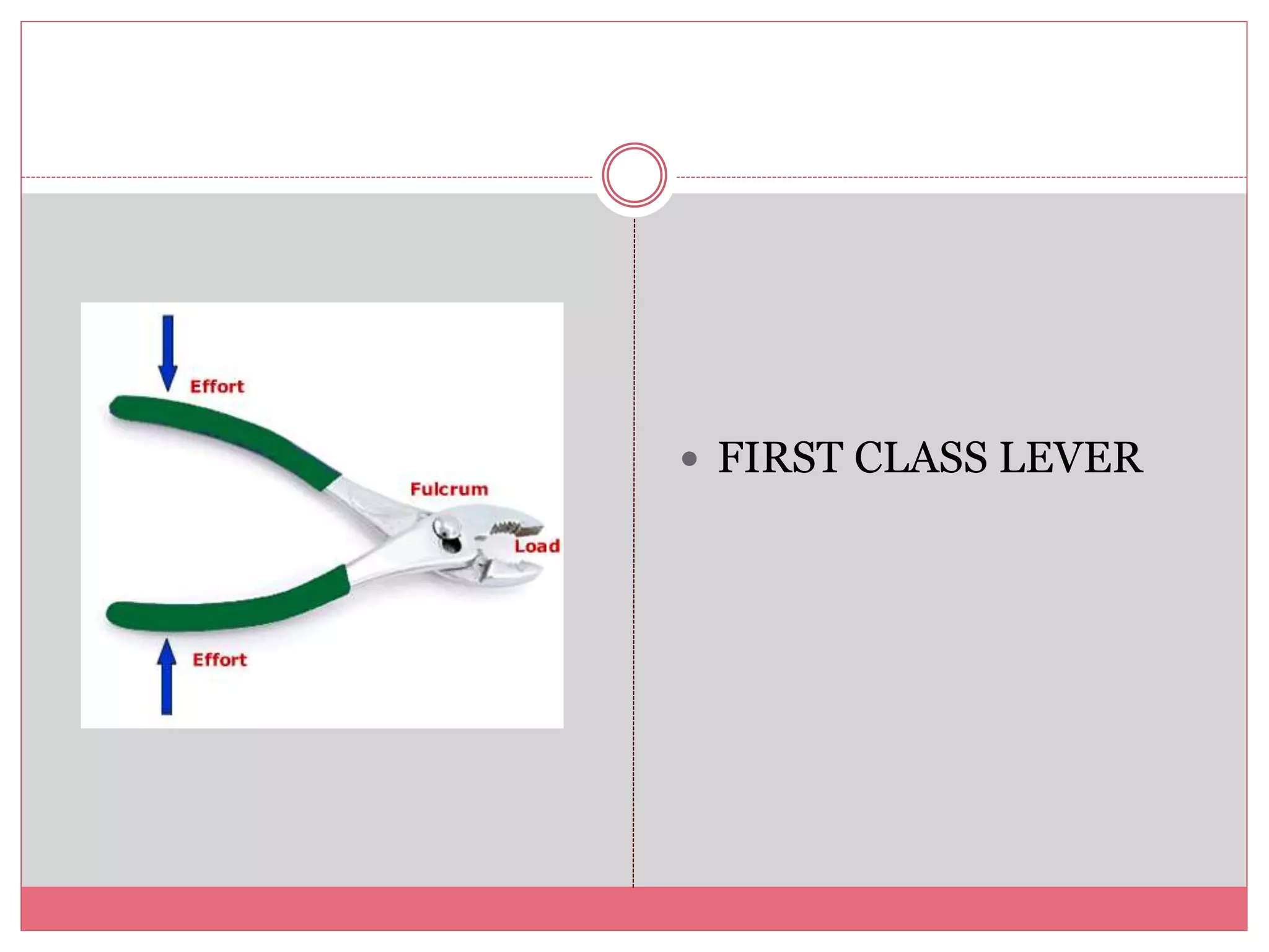 Simple machines by Saliha Rais, for grade 5. | PPTX