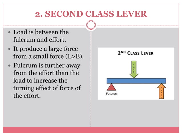 Simple machines by Saliha Rais, for grade 5. | PPTX | Physics | Science