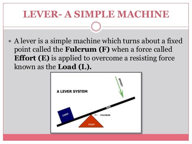 Simple machines by Saliha Rais, for grade 5.