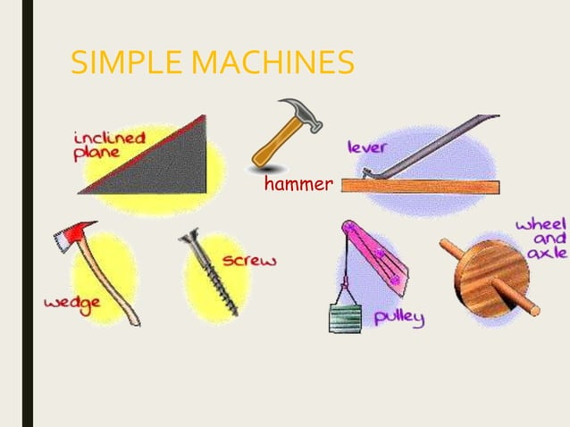 Simple machines | PPTX