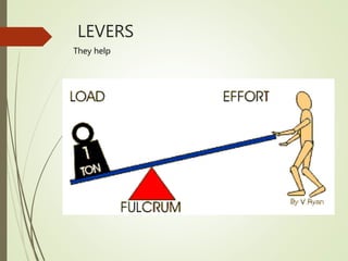 Simple machines | PPT