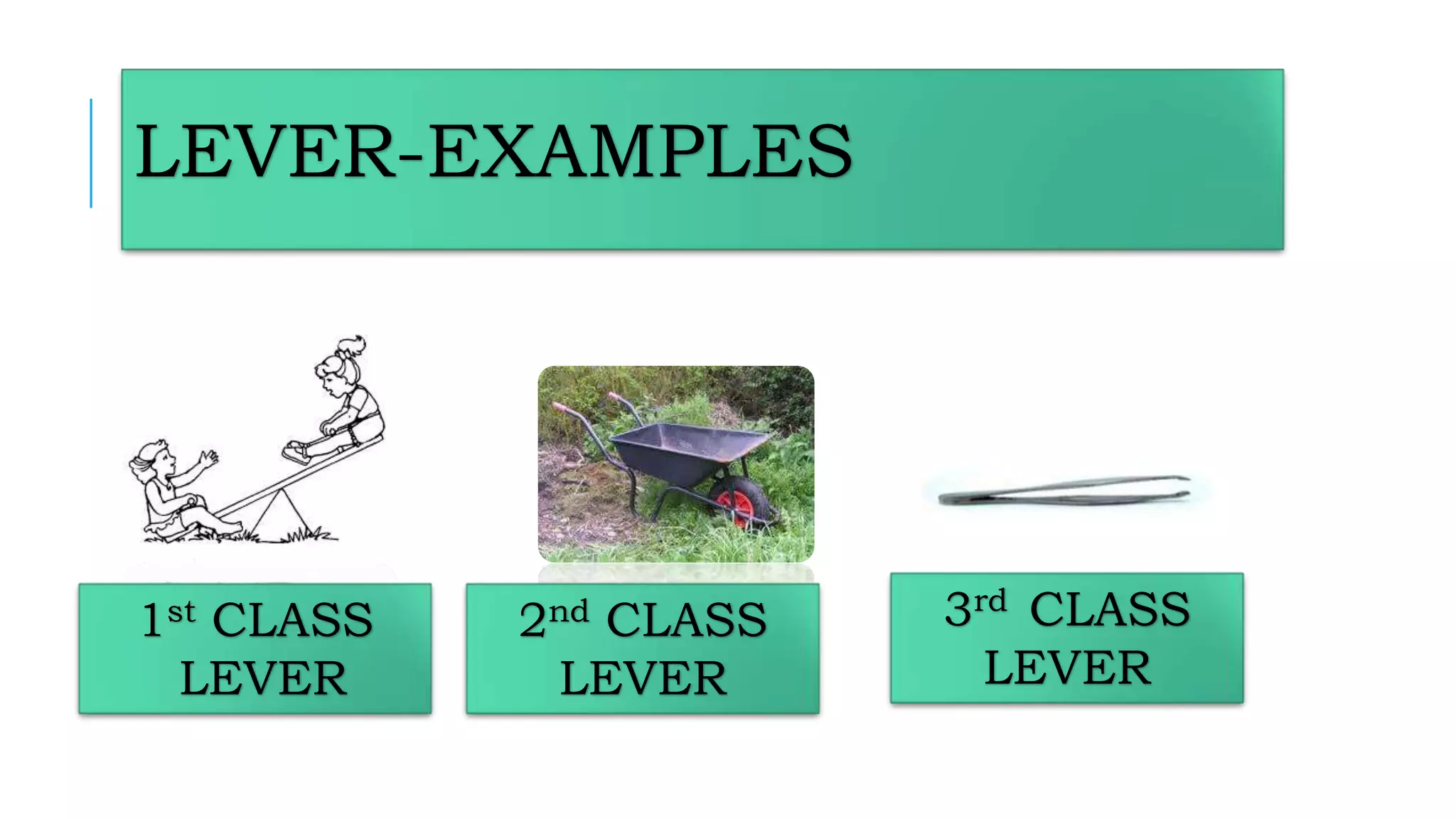 Simple Machines | PPTX