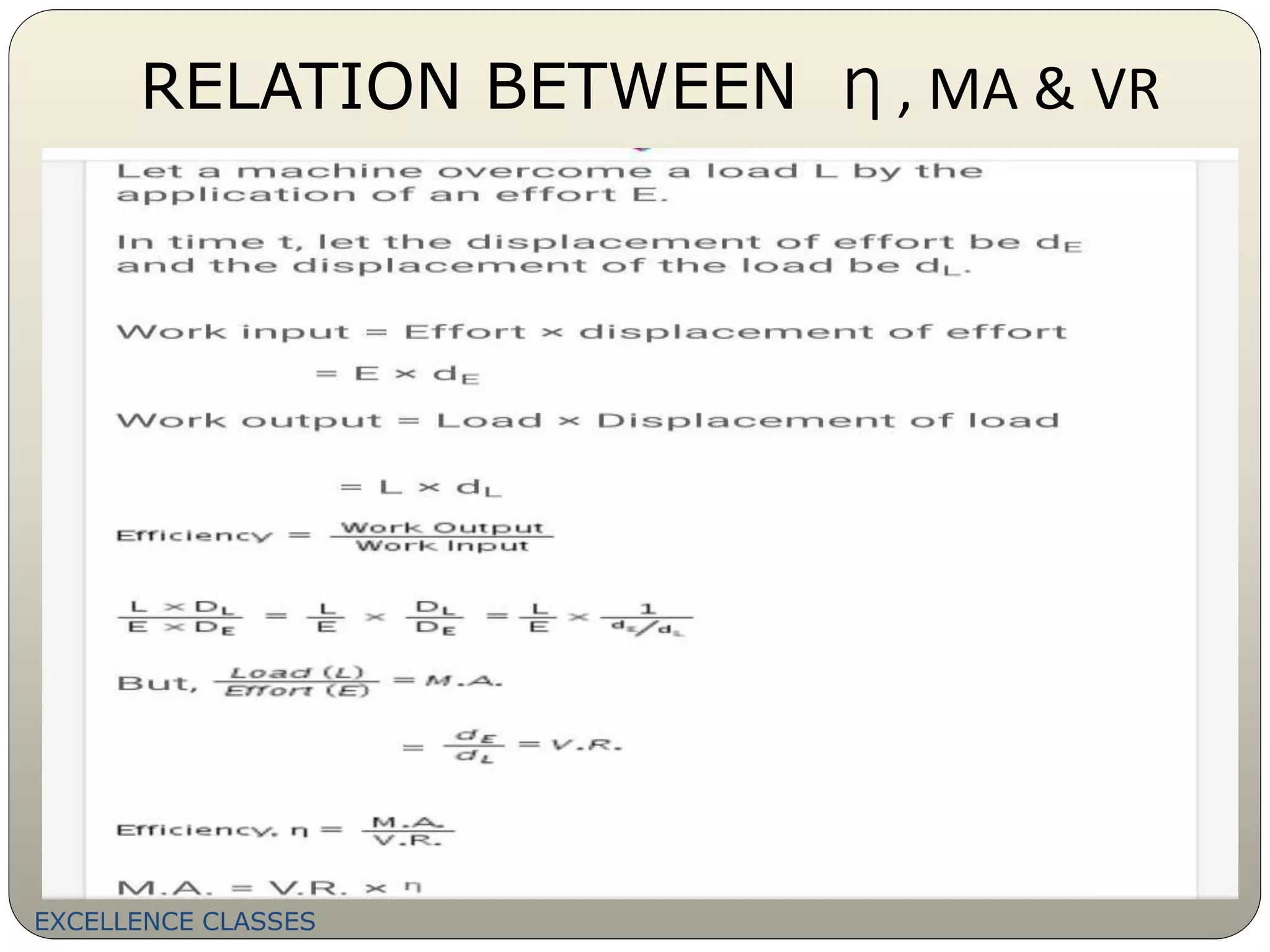 Simple machines Class X ICSE | PPTX