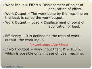 Simple machines Class X ICSE | PPTX