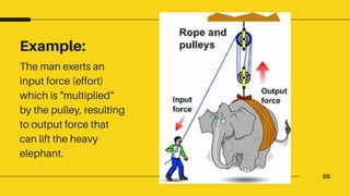 Simple Machines | PDF