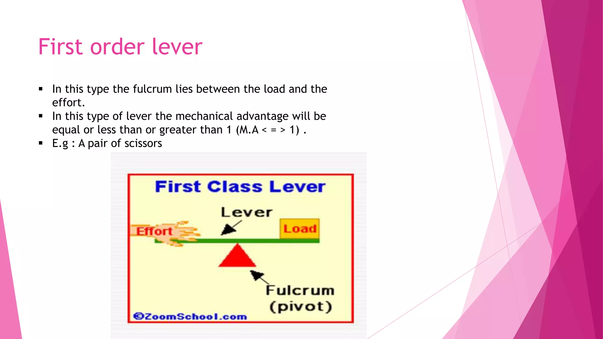 Simple machines | PPTX