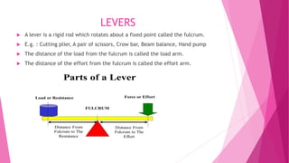 Simple machines | PPTX