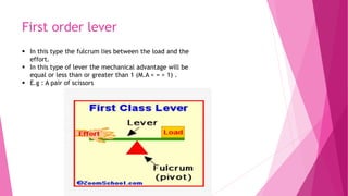 Simple machines | PPTX