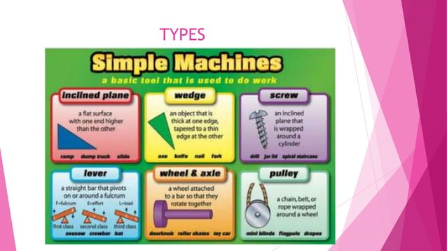 Simple machines | PPTX