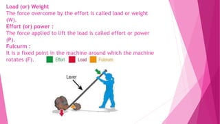 Simple machines | PPTX