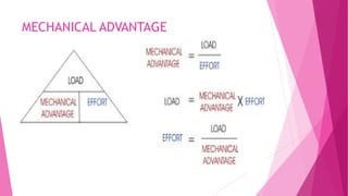 Simple machines | PPTX