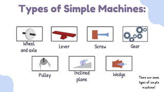 Online Notes Science Year 4: Simple Machines | PDF