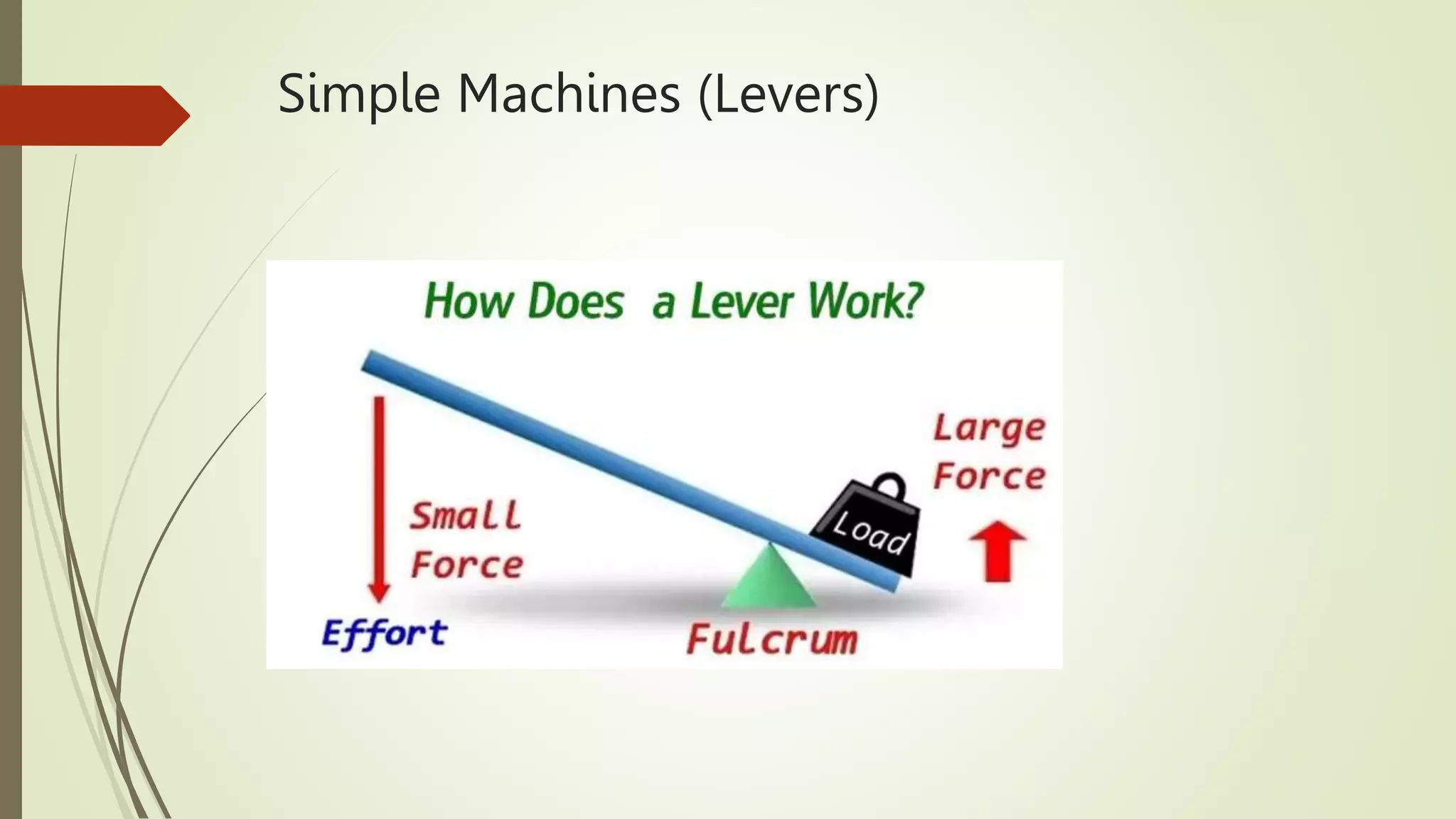 simple machines.pptx