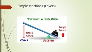 simple machines.pptx