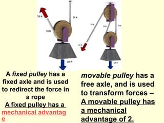 Simple Machines for general science.ppt.pptx