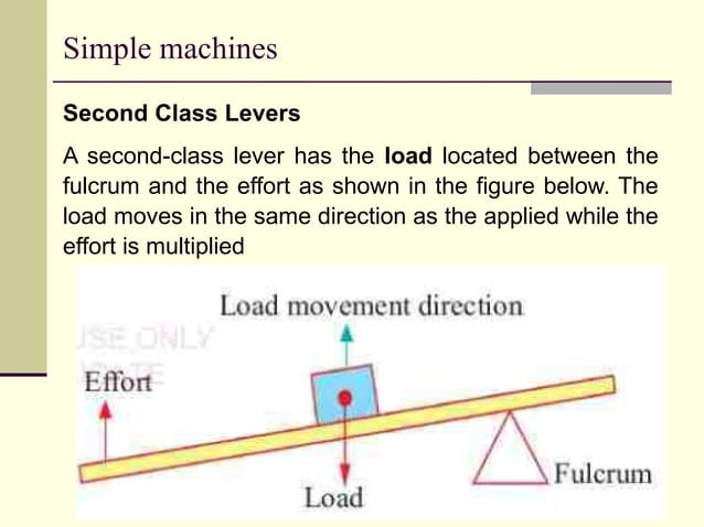 SIMPLE MACHINES-ENGINEERING SCIENCE.pptx