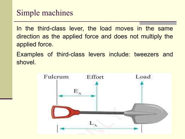 SIMPLE MACHINES-ENGINEERING SCIENCE.pptx