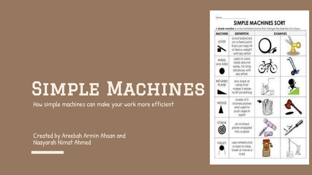 Simple Machines | PPT