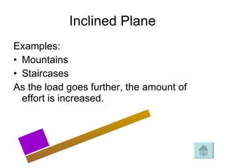Simple Machines2 | PPT