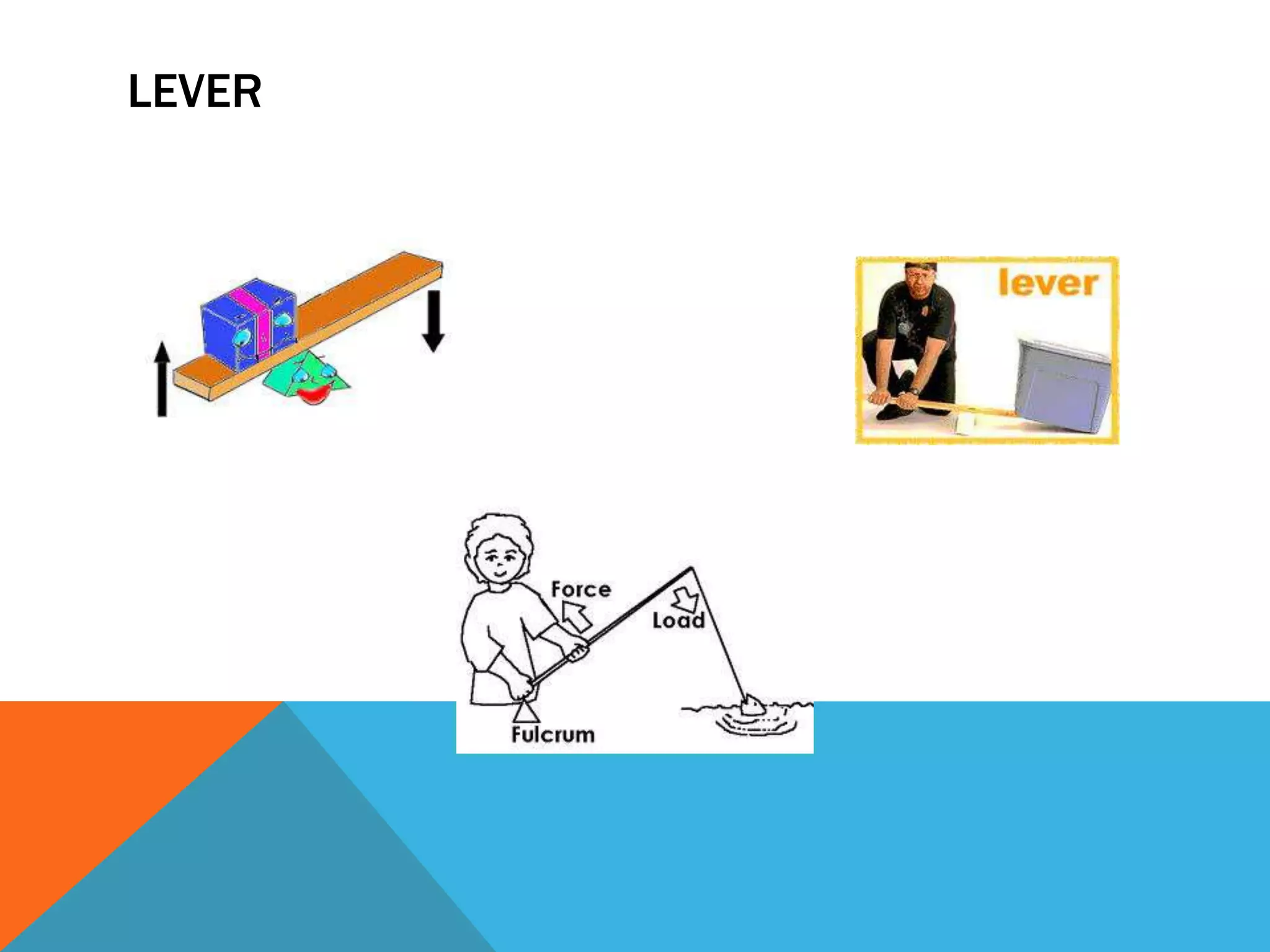 Simple machines 3rd grade | PPTX