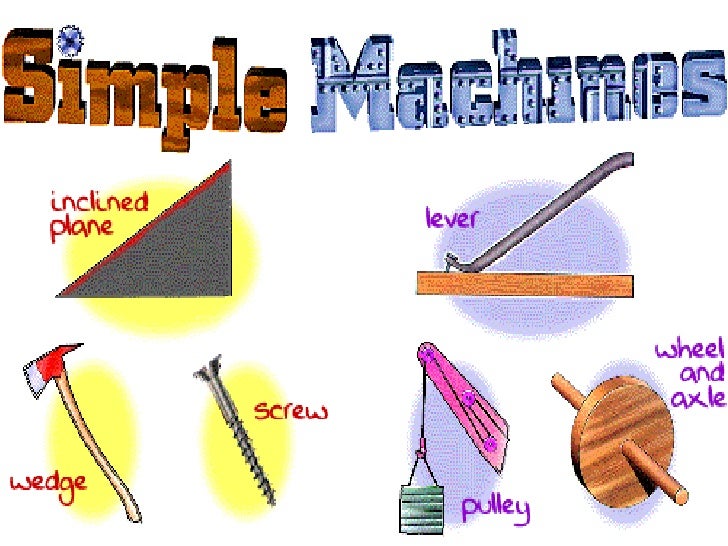Simple Machines