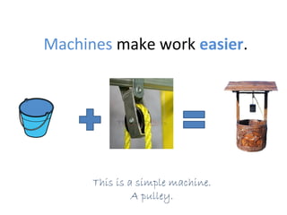 Simple machines edu | PPT