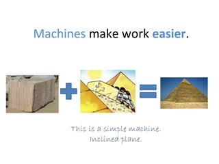 Simple machines edu | PPT