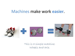 Simple machines edu | PPT