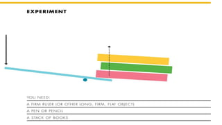 Simple machines PowerPoint - Mr. Tieken (4th Grade Science) | PPTX ...
