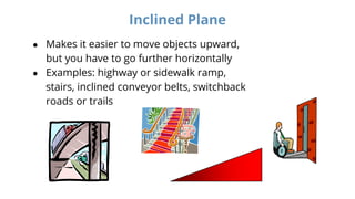 Simple Machines lesson slides (4).pptx