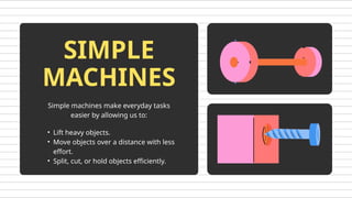 Simple Machines NGSS Educational Presentation in Black and Yellow ...
