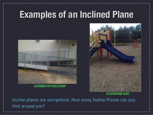 Examples Of Inclined Planes In Your Home