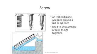 Simple Machines PowerPoint 4thgrade.pptx