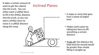 Simple Machines PowerPoint 4thgrade.pptx