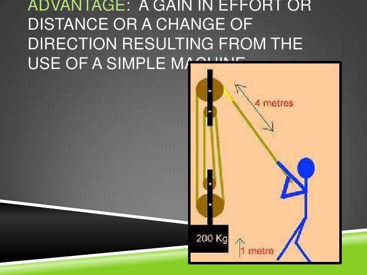 Simple machines ppt