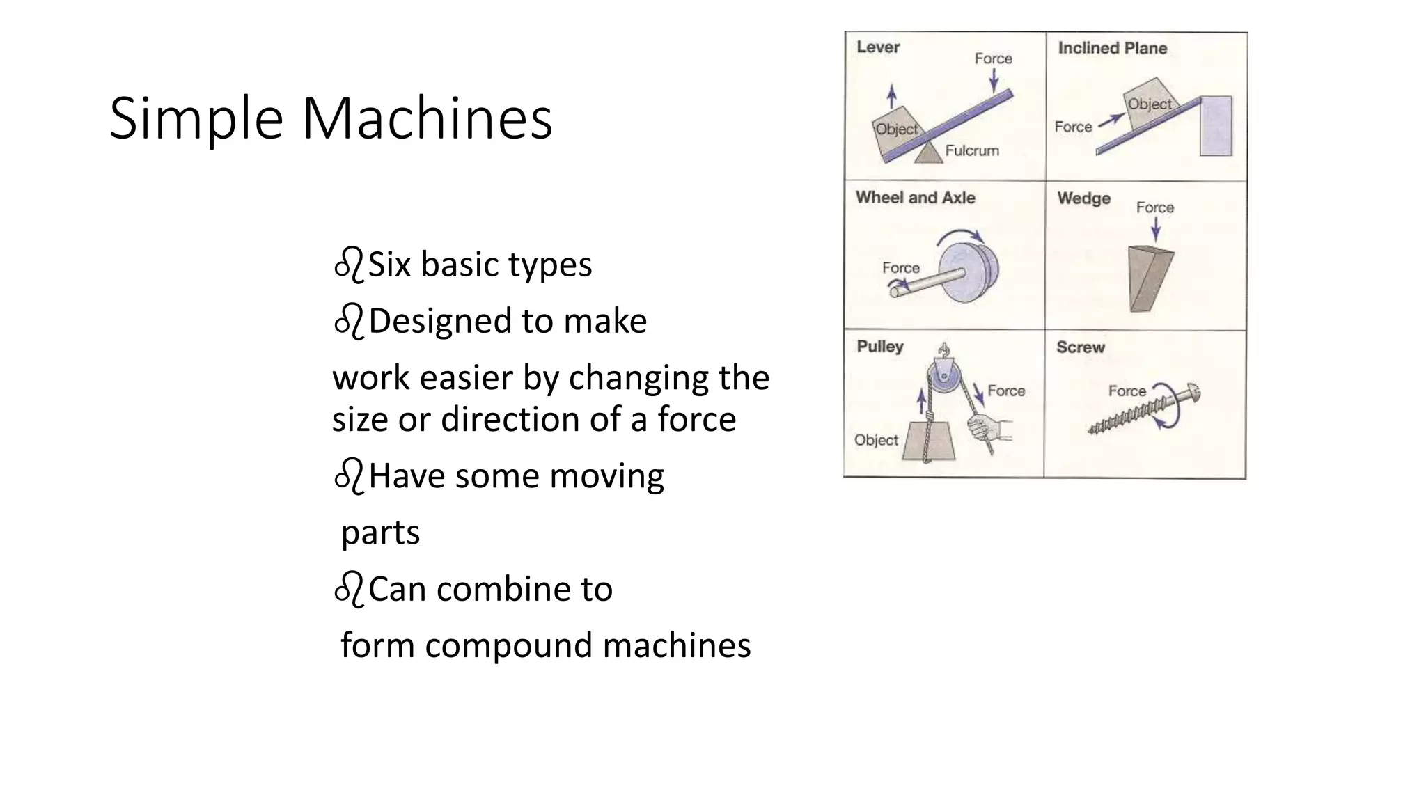 Simple_Machines_PPT.pptx