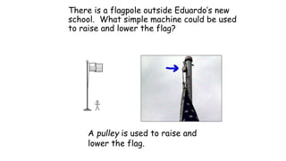 Simple_Machines_PPT.pptx