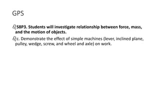 Simple_Machines_PPT.pptx