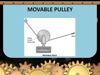 Movable Pulley Simple Machine