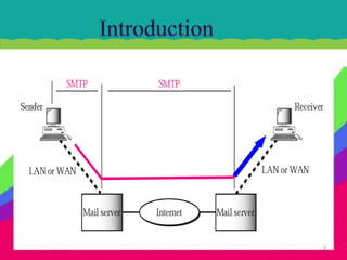 Simple mail transfer protocol | PPTX