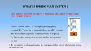 Simple mass spring system^JDamped vibration.pptx
