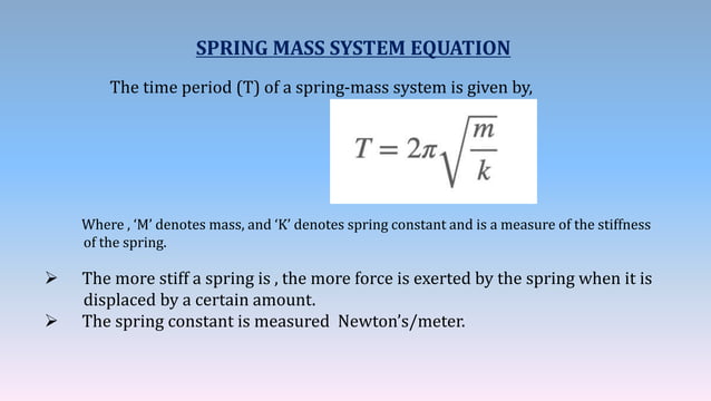 Simple mass spring system^JDamped vibration.pptx
