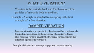 Simple mass spring system^JDamped vibration.pptx