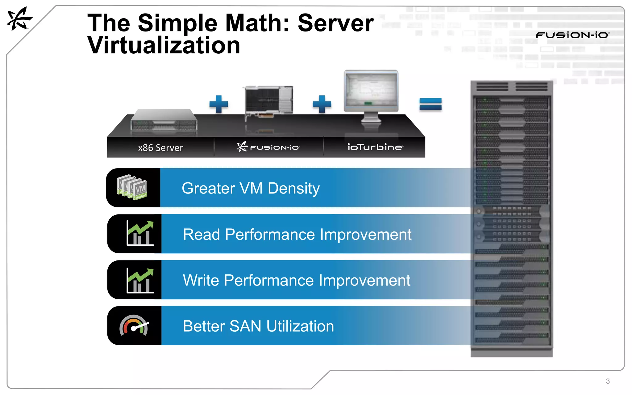 Simple math fusion-io_v4 | PPTX