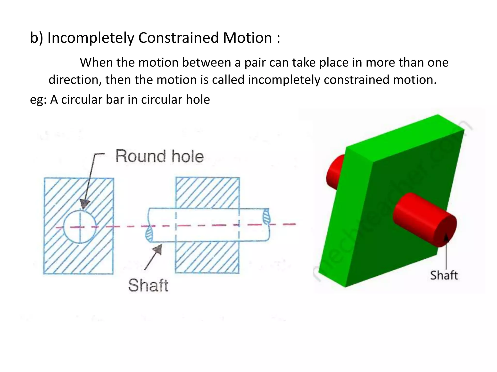 Simple mechanism | PPTX