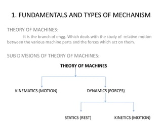 Simple mechanism | PPTX