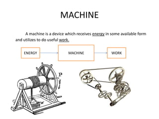 Simple mechanism | PPTX