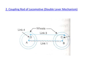 Simple mechanism | PPTX