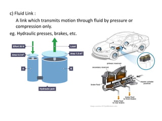 Simple mechanism | PPTX